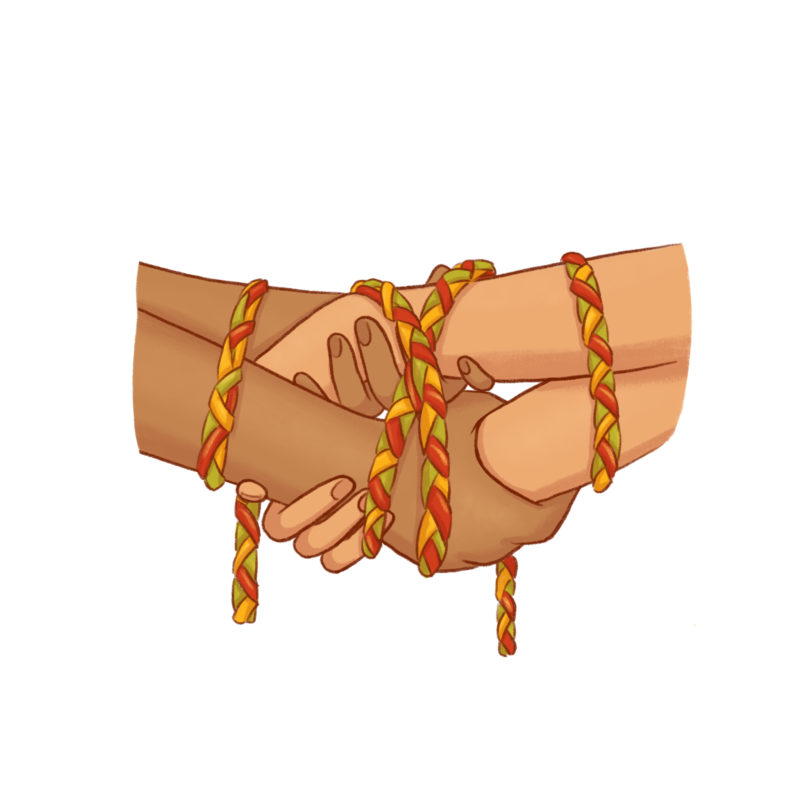Handfasting- a commitment by joining hands - indieBRAG